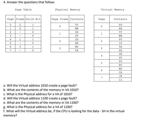 Solved Answer The Questions That Follow Page Table Chegg Com