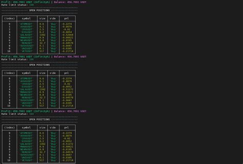 Github Cryptognomebybit Lick Hunter V4 Lick Hunter Is A Free