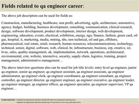 Top Qa Engineer Interview Questions And Answers PPT