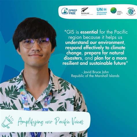 📣 Amplifyingourpacificvoices From The Recently Concluded Climate Data