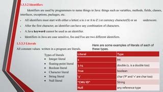 INTRODUCTION TO JAVA PPT