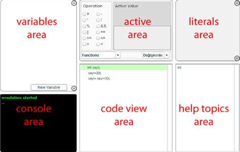 Dönmez And ˙ Inceo ˘ Glus 2008 Visual Program Simulation System