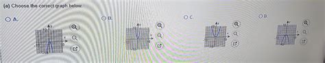 Solved Use The Function Below To Answer Parts A D Chegg Com