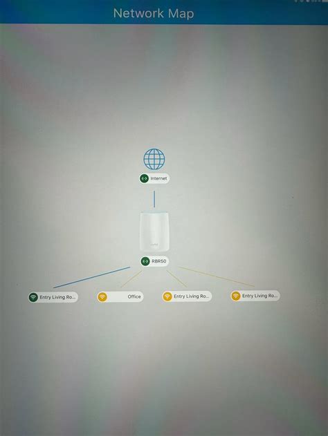 Orbi Displaying More Devices Than Connected R Orbi