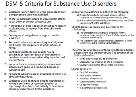 Week 16 Flashcards Quizlet Week 16 Flashcards Quizlet