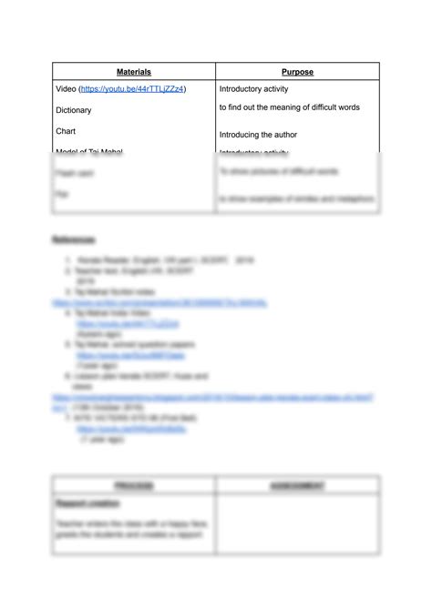 Solution Model Of Lessonplan Bed Lesson Plan Model English