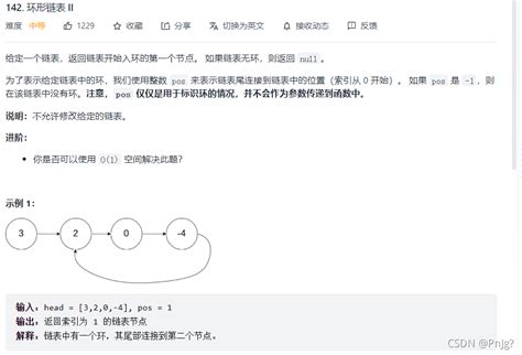 Leetcode题142：环形链表Ⅱ Csdn博客