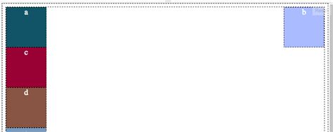 Html Why Does My Div Overlap The Other Div In My Code Stack Overflow