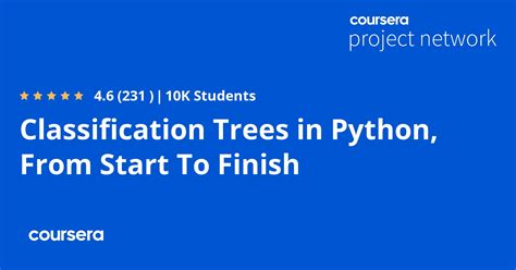 Classification Trees In Python From Start To Finish