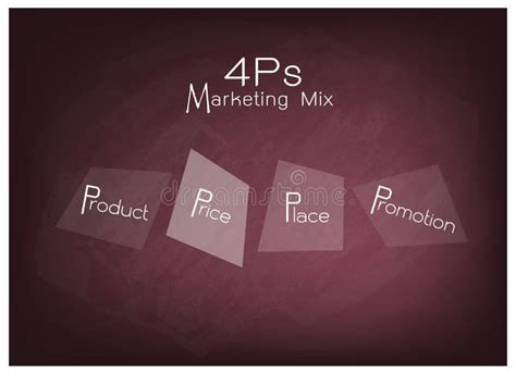 Ps Marketing Mix Diagram With Price Product Promotion And Place Stock Vector Illustration