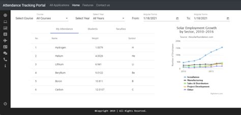 Fix A Bug In Angular Or React Js Web App Ui By Geekhimanshu Fiverr