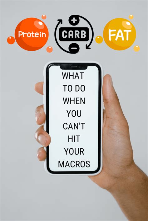 What To Do When You Can T Hit Your Macros Stay Fit Mom