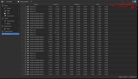 Geometry Nodes 3277 By Higgsas Blender Development Discussion Blender Artists Community