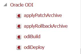 Oracle Data Integrator Release Management With Deployment Archives Flexagon