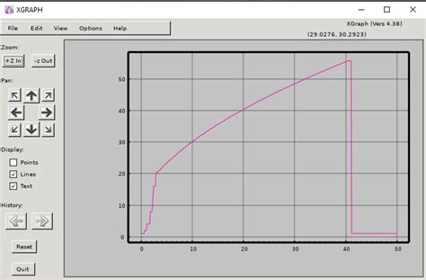 Dccn Lab Program To Implement Tcp Congestion Control Algorithm