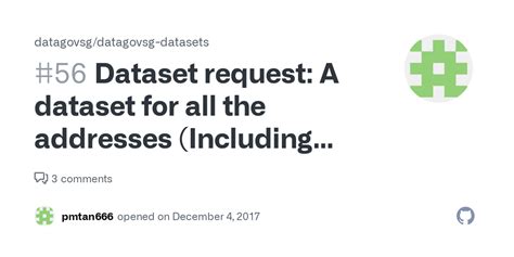 dataset request a dataset for all the addresses including units in