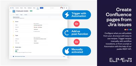 Elements Publish Create Confluence Pages From Jira Issues Version
