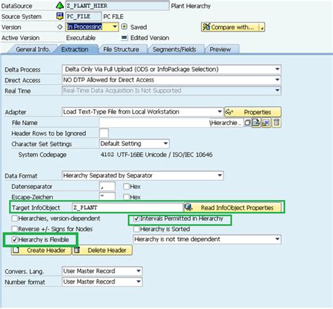 Sap Bw 73 Hierarchy Loading With Single Values Sap Community