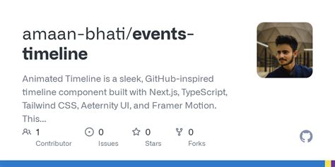 GitHub Amaan Bhati Events Timeline Animated Timeline Is A Sleek GitHub Inspired Timeline