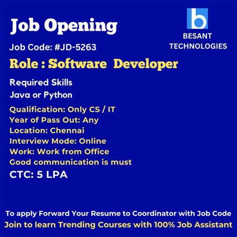 Besant Technologies On Linkedin Java Python Javadeveloper Pythondeveloper Softwaredeveloper