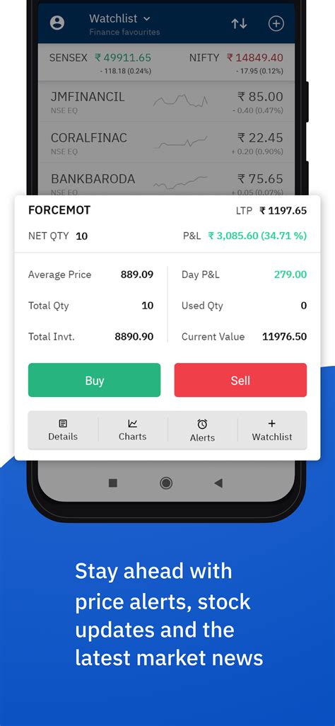 Upstox Old Stocks Mf Ipos Apk для Android — Скачать