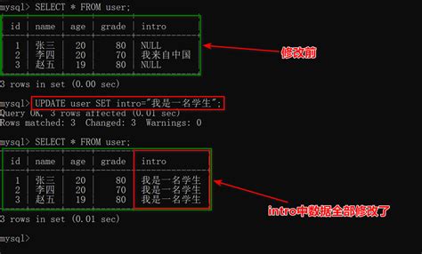 Mysql数据库的创建删除选择,mysql数据表的增删改查,一篇就够多图 极客轩 Mysql数据库的创建删除选择,mysql数据表的增删改查,一篇就够多图 极客轩
