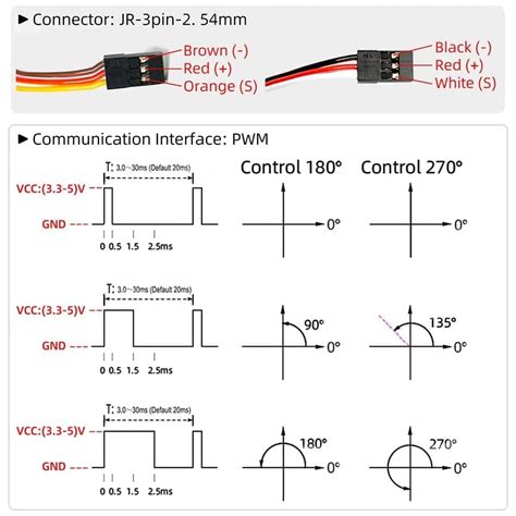 Servo 35kg Ds3235mg 180degree Metal Gear Digital Servo Motor Arduino