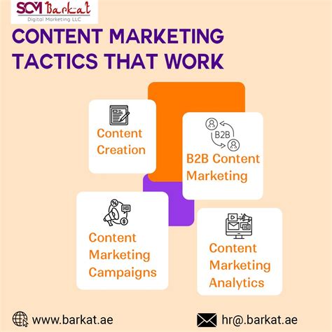 scm barkat on linkedin newyorkcontentmarketing