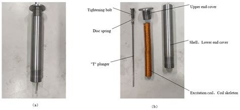 Displacement Model Of Giant Magnetostrictive Actuator For Direct Drive Injector