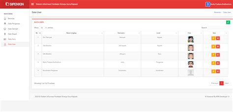 Aplikasi Penilaian Kinerja Gurukepsek Dengan Framework Codeigniter