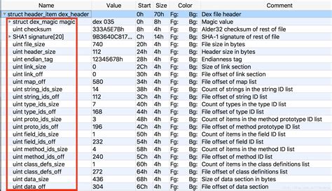 Android Dex Vs Class：实例图解剖析两种格式文件结构、优劣dex文件格式 Csdn博客