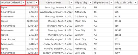 How To Concatenate Text And Number In Power BI SharePoint Microsoft Power Platform Tutorials
