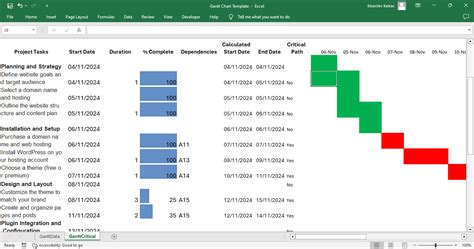 creating dynamic gantt charts in excel visualize project schedules