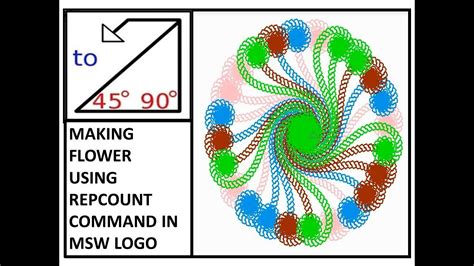 Msw Logo Commands For Hexagon At Hannah Cadell Blog