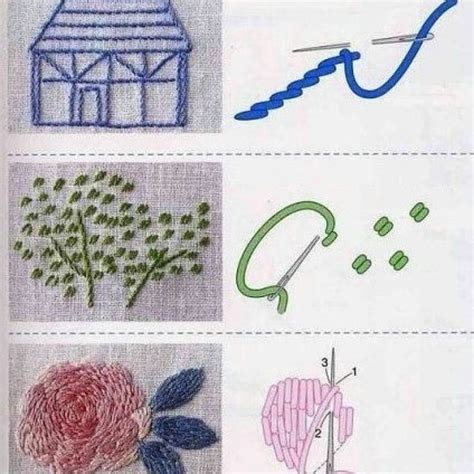 Красивые схемы вышивки гладью Вышивка гладью для начинающих мастер класс Вышивка гладью для