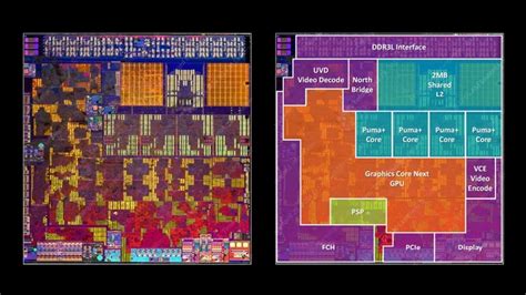 AMD Adds ARM Security Core To Next Gen Mobile Chips PCMag