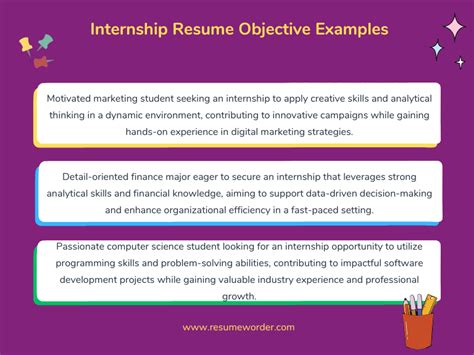 40 Internship Resume Objective Examples And Samples Resumeworder