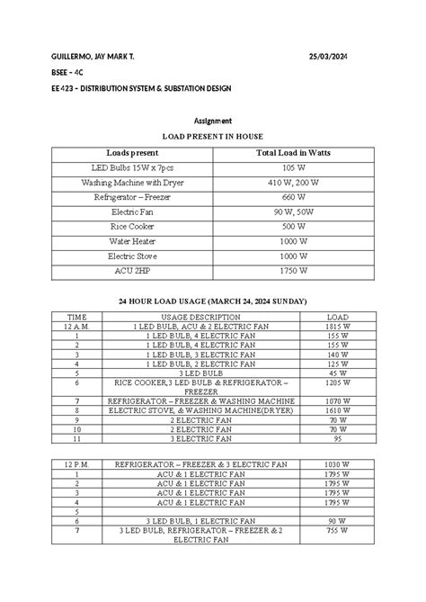 D Isitri Guillermo Jay Mark T 2503 Bsee 4c Ee 423 Distribution System And Substation
