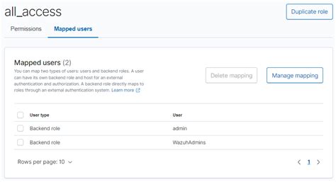Ldaps Invalid Keystore Format Rwazuh