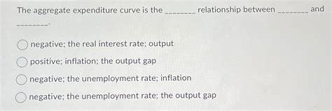 Solved The Aggregate Expenditure Curve Is The