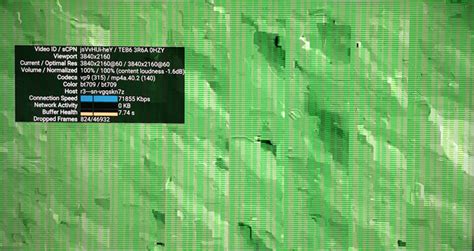 How To Fix 4k Hdr Hevc Video Frame Drops