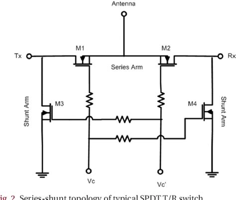 figure 1 from design of an active inductor based t r switch in 0 13 μm