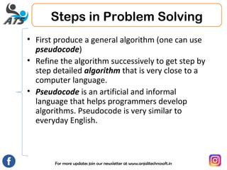 Programming Aids Algorithm Flowchart Pseudocodes And Decision Table PPT