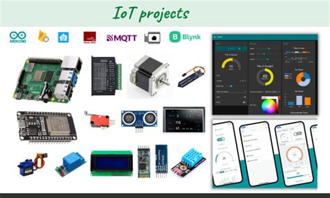 do iot projects using esp32 and raspberry pi by automationtutor fiverr