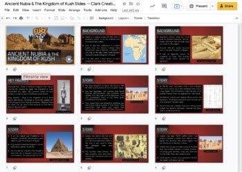 Ancient Nubia The Kingdom Of Kush Fuse History Reading Digital INB