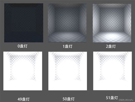 unity内置管线升级urp之色彩空间（伽马、srgb、gamma space和linear space） unity 新版本色彩空间 csdn博客