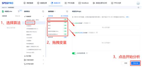 回归分析中，如何检验并解决多重共线性？ 知乎