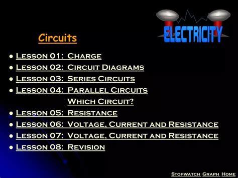 PPT Circuits PowerPoint Presentation Free Download ID 4706214