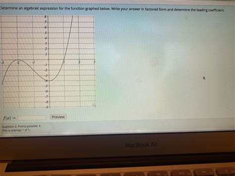 Solved Determine An Algebraic Expression For The Function Chegg