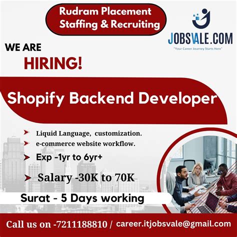 Mayuri Bharadava On Linkedin Surat References Shopifydeveloper Ecommercewebsite Surat